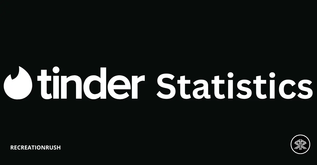 Tinder Statistics (2026): Usage, Demographics And Revenue